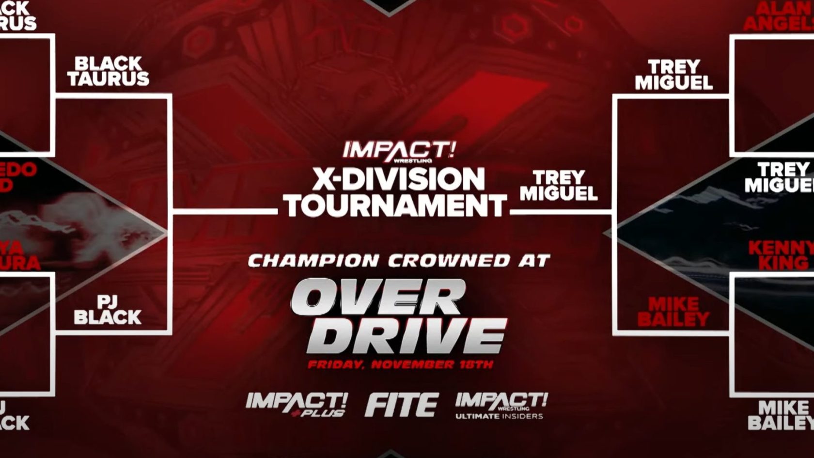 Trey Miguel Earns Spot In IMPACT Over Drive's X-Division Championship ...