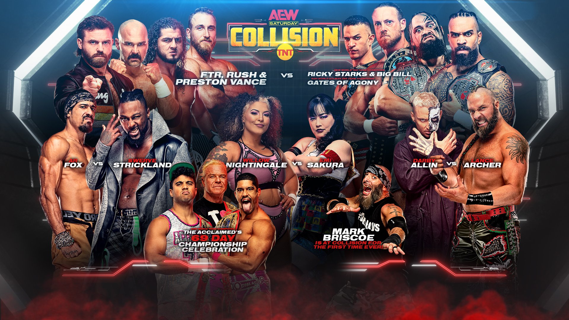 AEW Collision Reviews – TJR Wrestling