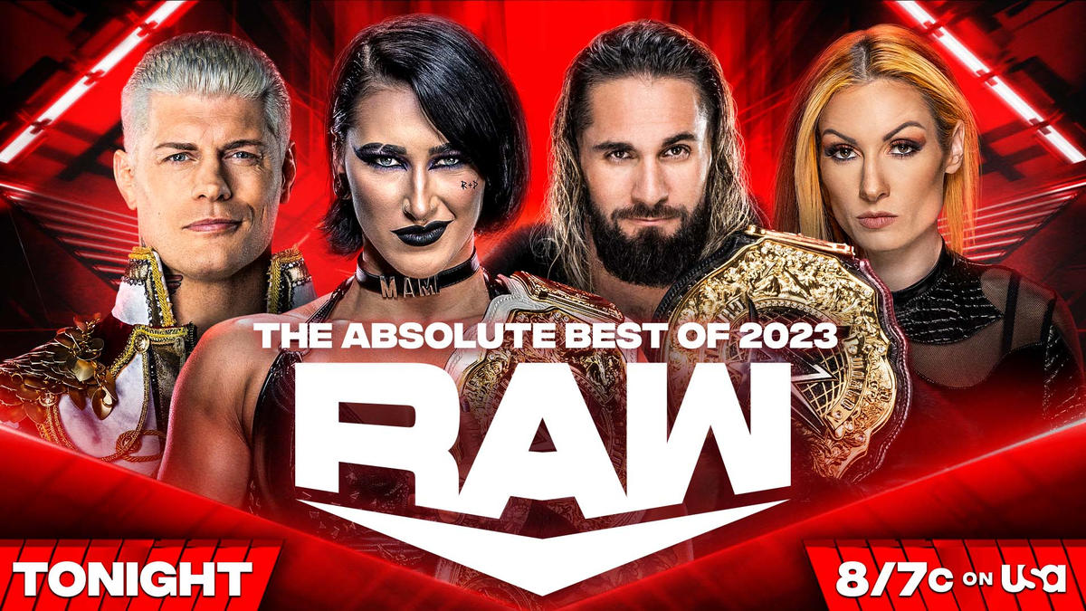 WWE Raw Reviews – TJR Wrestling